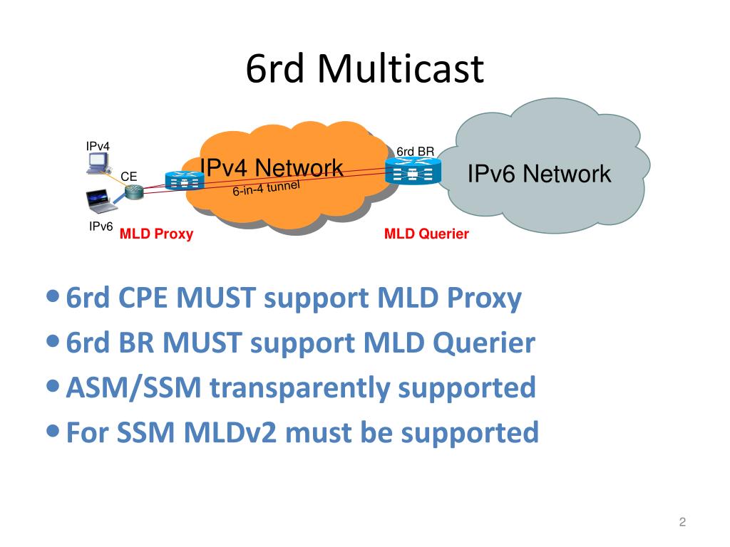 PPT - Multicast Support for 6rd PowerPoint Presentation, free download ... PPT - Multicast Support for 6rd PowerPoint Presentation, free download ...