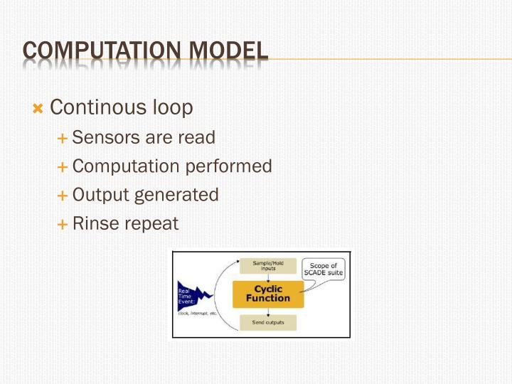 PPT - SCADE PowerPoint Presentation - ID:3230488