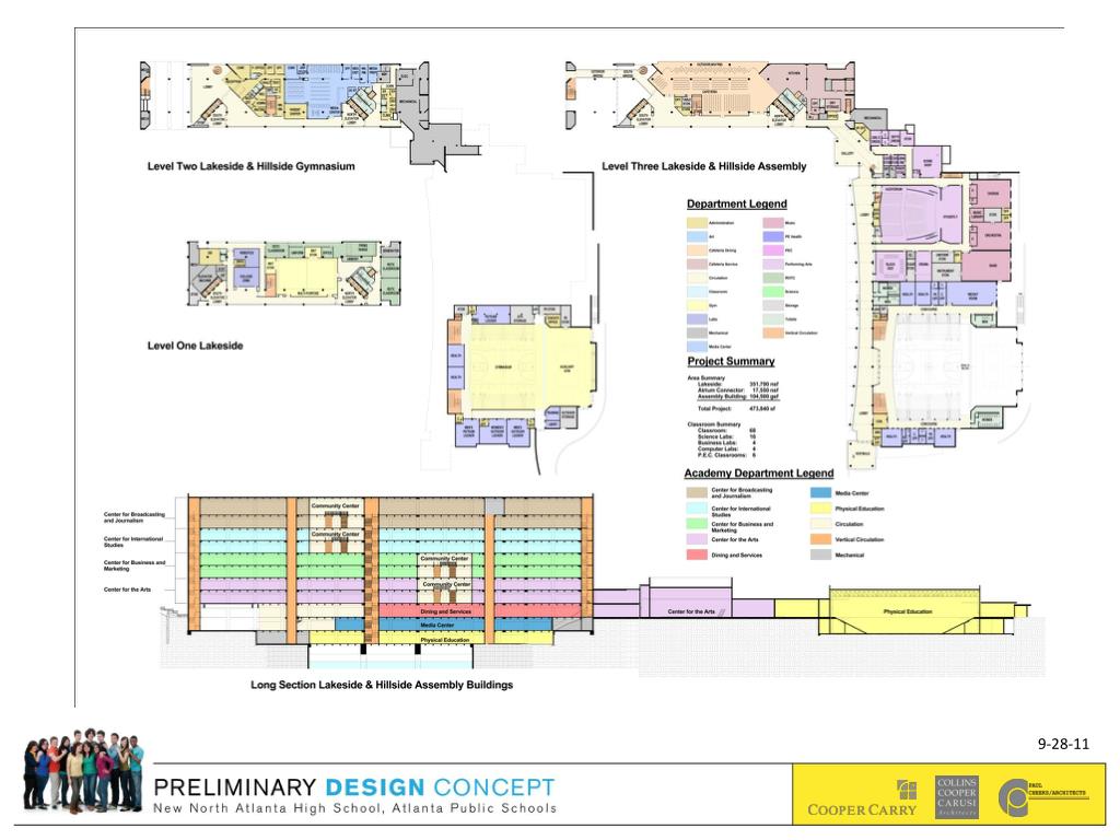 PPT - PRELIMINARY DESIGN CONCEPT PowerPoint Presentation, free download ... PPT - PRELIMINARY DESIGN CONCEPT PowerPoint Presentation, free download ...