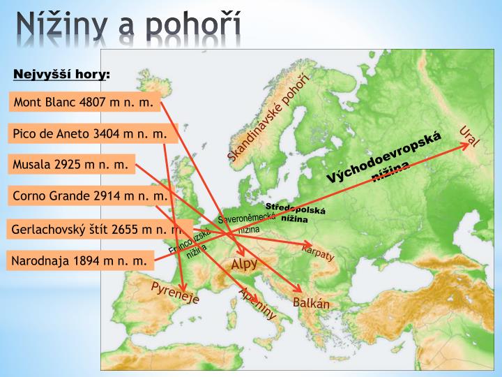 PPT - EVROPA PowerPoint Presentation - ID:3230685