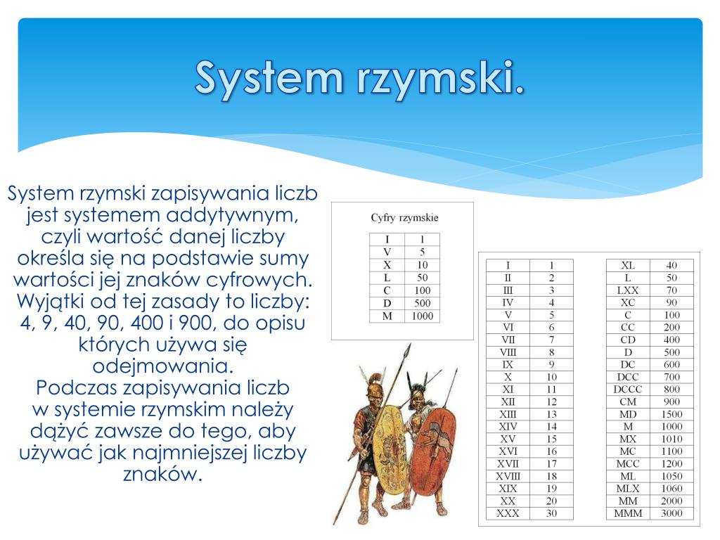 PPT - Nazwa szkoły: Zespół Szkół w Lipinkach Łużyckich ID grup: 98/25 ...