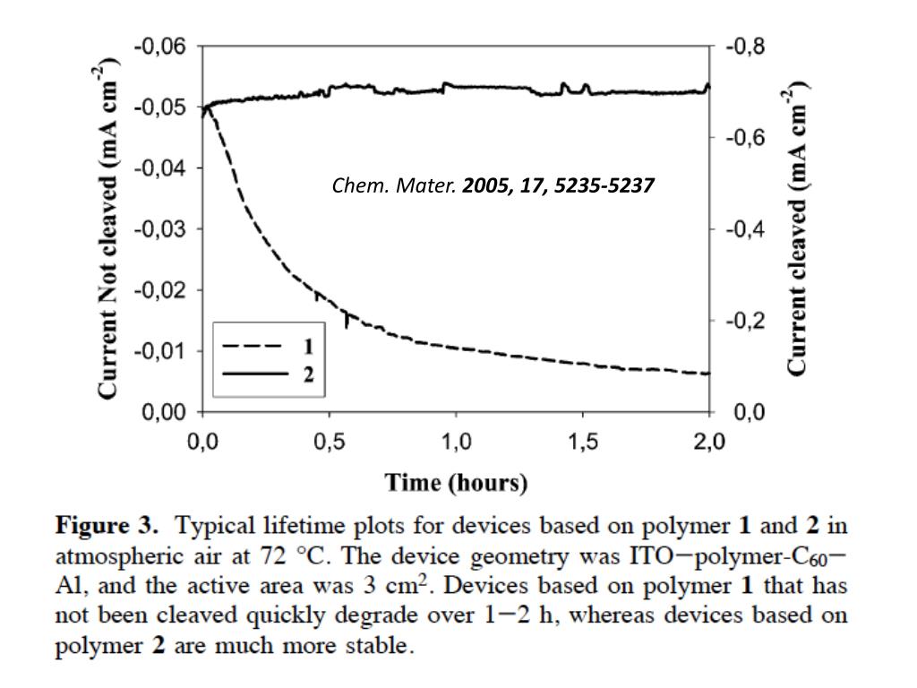 PPT - European Polymer Journal, 1973, Vol. 9, pp. 219-225 PowerPoint ...