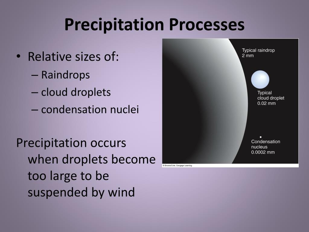 PPT - Water in the Atmosphere Evaporation Condensation and Cloud ...