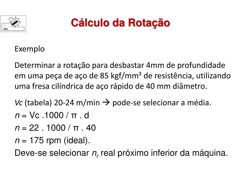 PPT - Aula 24 Fresadoras e Fresagens – Parâmetros de usinagem ...