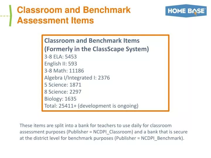 PPT - Classroom and Benchmark Assessment Items PowerPoint Presentation ...