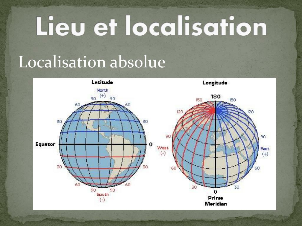 PPT - Les 5 thèmes de la géographie PowerPoint Presentation, free ...