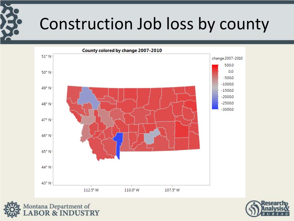 PPT - The Construction Industry in Montana’s Economy PowerPoint ...