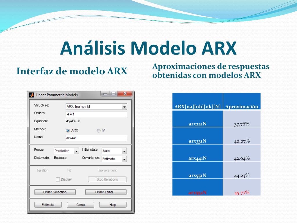 PPT - ESCUELA SUPERIOR POLITÉCNICA DEL LITORAL PowerPoint Presentation ...