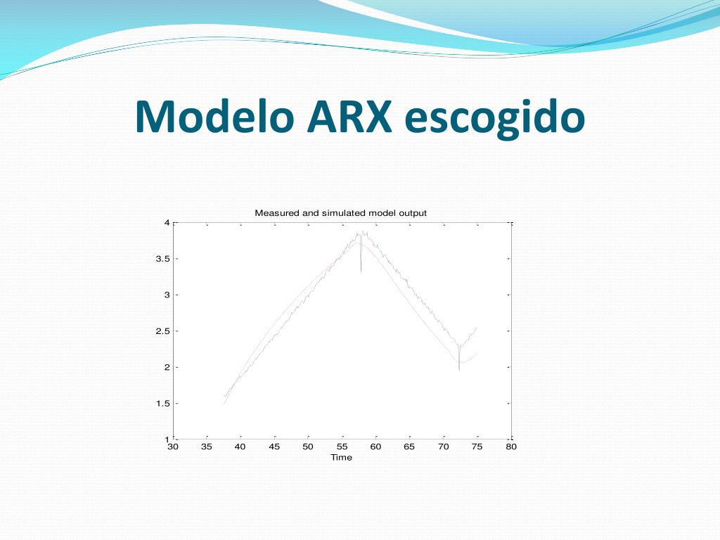 PPT - ESCUELA SUPERIOR POLITÉCNICA DEL LITORAL PowerPoint Presentation ...