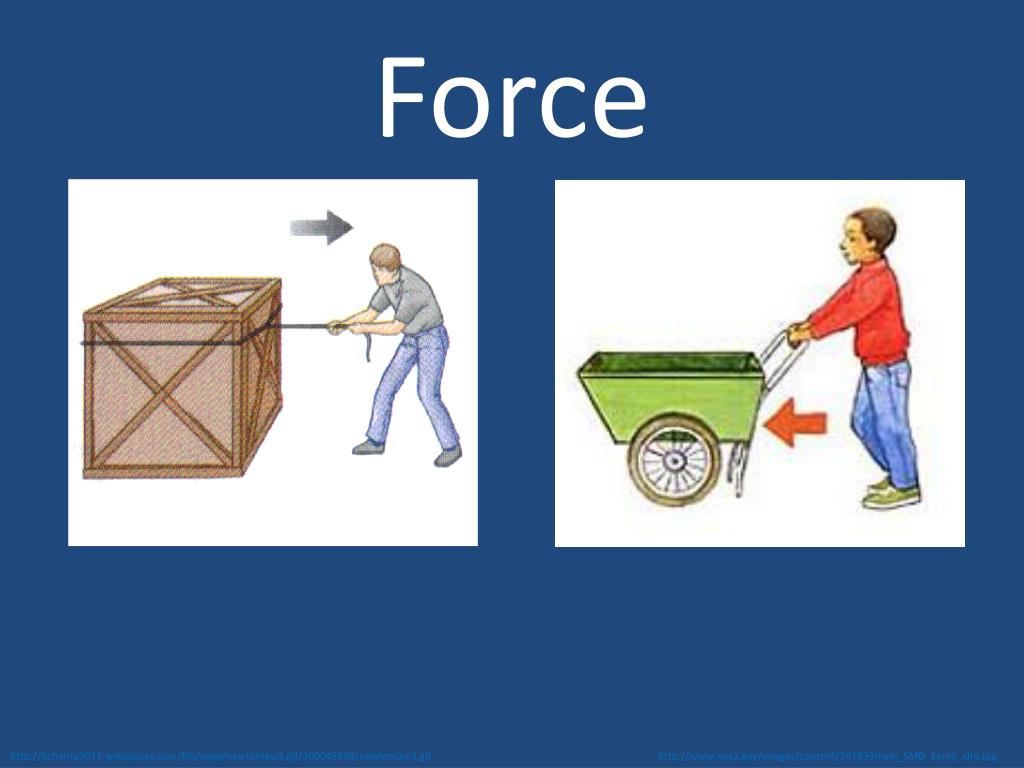 PPT - Engaging Forces - Vocabulary Enrichment for Grade 3 Students ...
