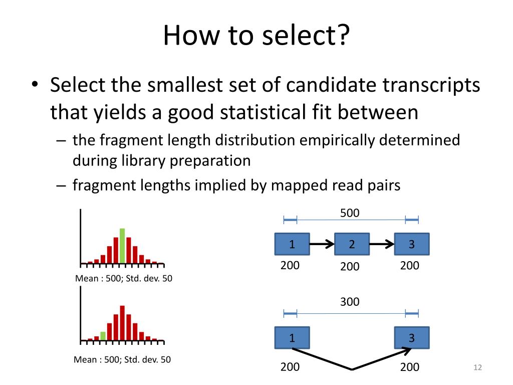 Ppt An Integer Programming Approach To Novel Transcript Reconstruction From Paired End Rna 1347