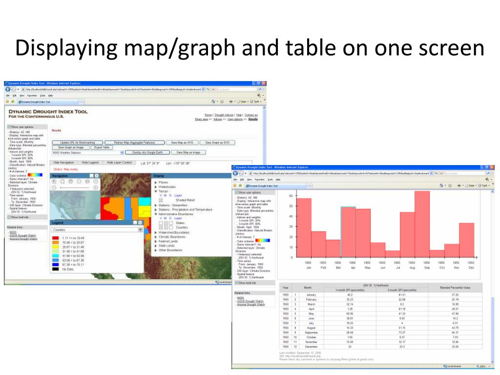 PPT - Percentiles Using Empirical Cumulative Distributions PowerPoint ... PPT - Percentiles Using Empirical Cumulative Distributions PowerPoint ...