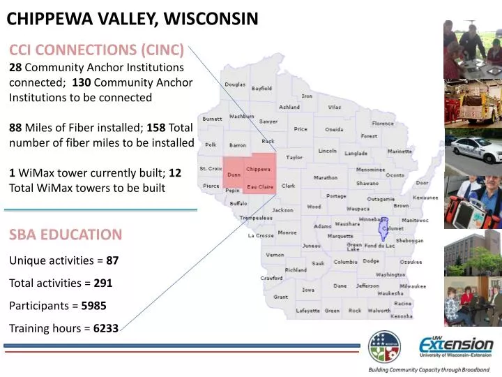 PPT - CHIPPEWA VALLEY, WISCONSIN PowerPoint Presentation, free download ...