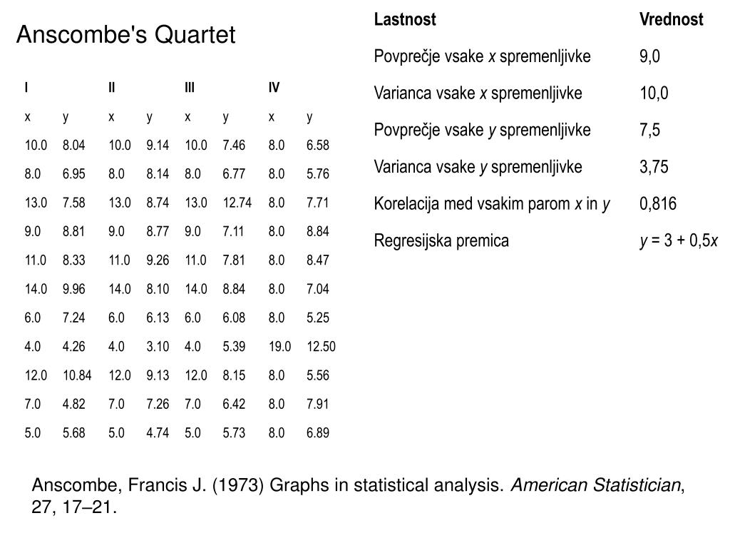 PPT - Raziskovalna metodologija v psihologiji psihologija (III.st ...