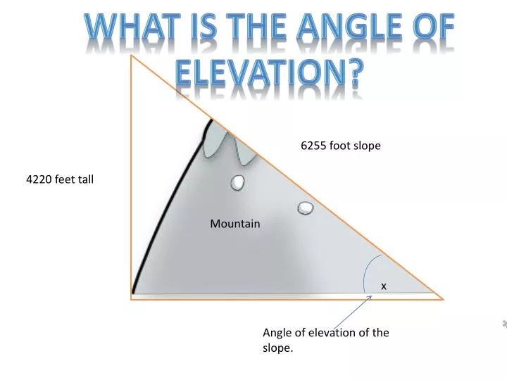 PPT - Mountain PowerPoint Presentation, free download - ID:3236915
