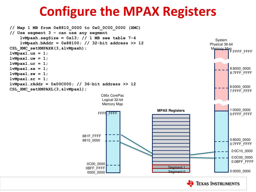 PPT - Extended Memory Controller (XMC) and the MPAX Registers ...