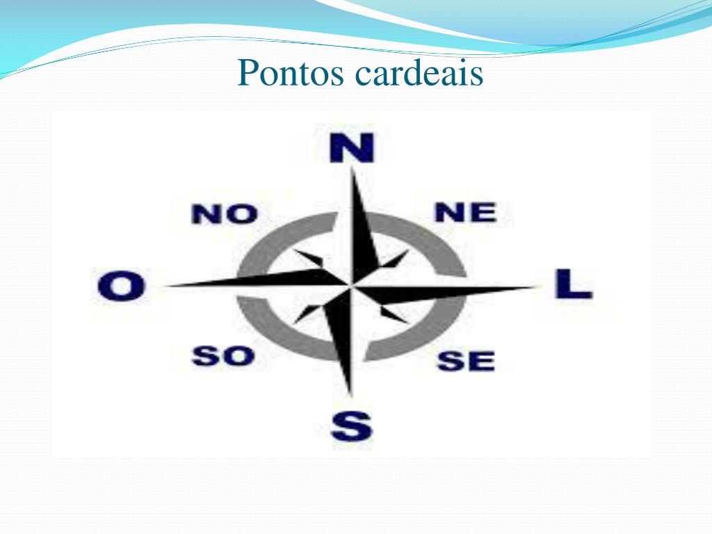 PPT - ORIENTAÇÃO E LOCALIZAÇÃO: PONTOS CARDEAIS E OUTRAS REFERÊNCIAS ...