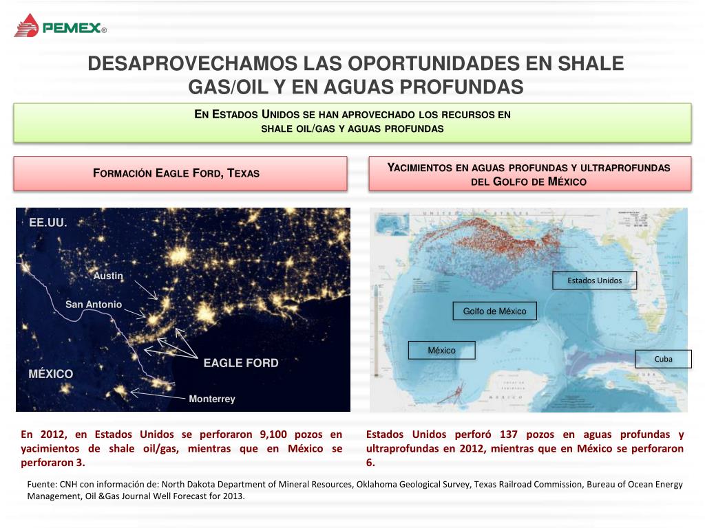 PPT - Pemex, la industria petrolera y la reforma energética PowerPoint ...