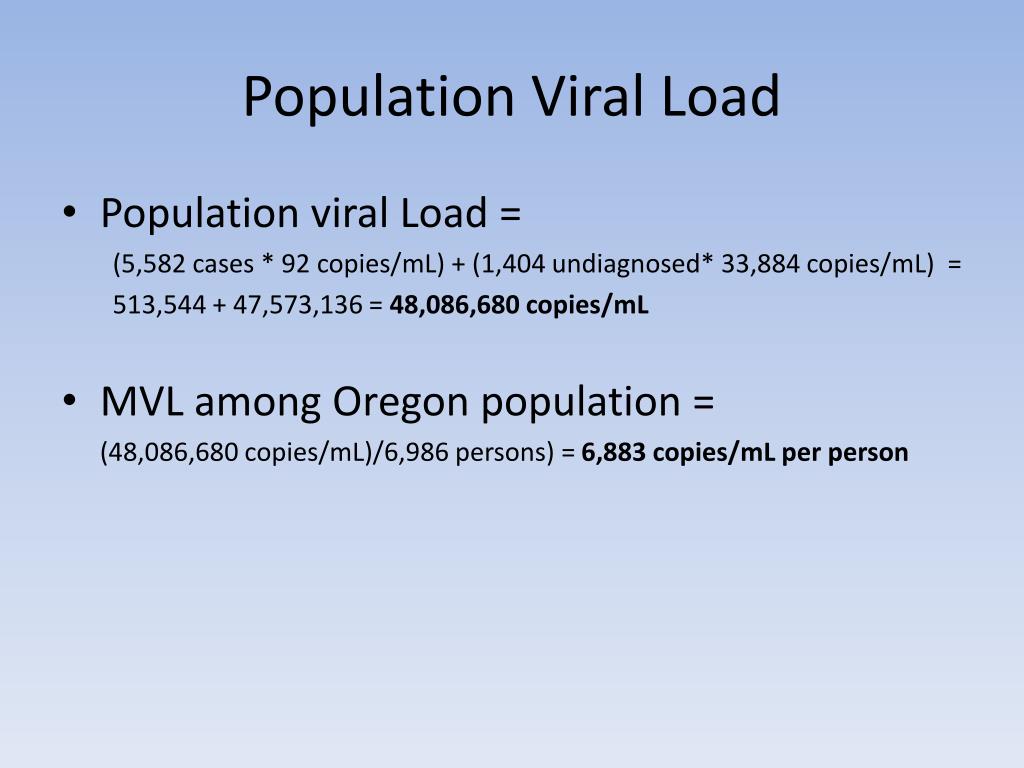 PPT - Mean HIV viral load among resident cases and undiagnosed in ...