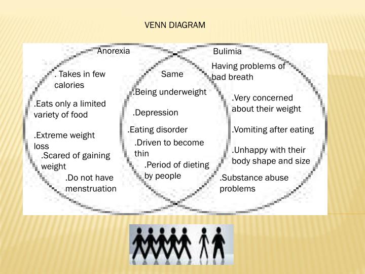 PPT - TABLE OF CONTENTS PowerPoint Presentation - ID:3237364