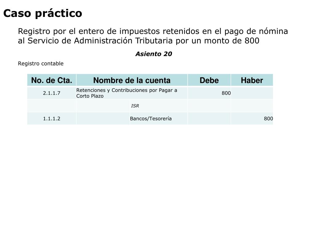 PPT - CASO PRÁCTICO DE REGISTROS CONTABLES Y PRESUPUESTARIOS Y SU ...