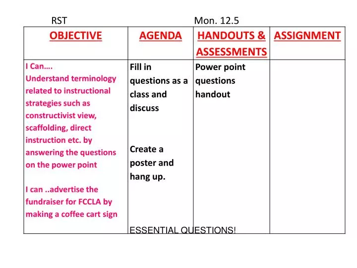 PPT - RST Mon. 12.5 PowerPoint Presentation, free download - ID:3238344