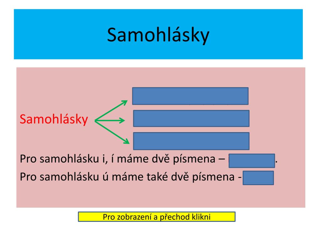 PPT - Český jazyk 7. ročník Opakování z nižších ročníků Rozdělení ...