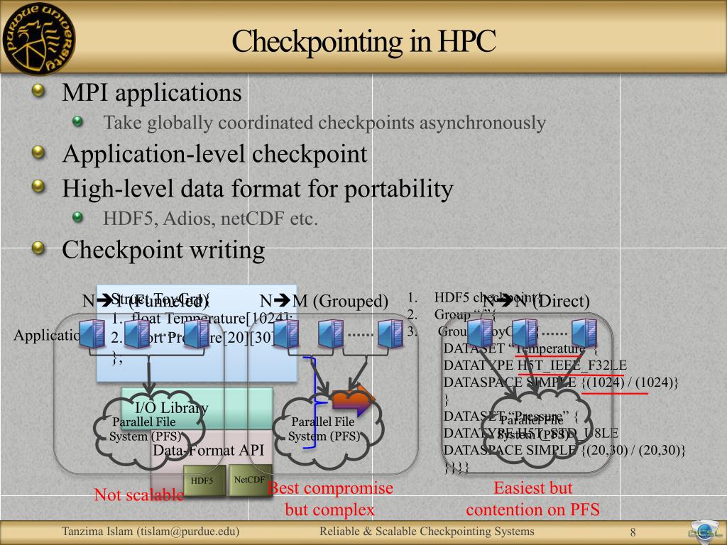 Ppt Reliable And Scalable Checkpointing Systems For Distributed Computing Environments