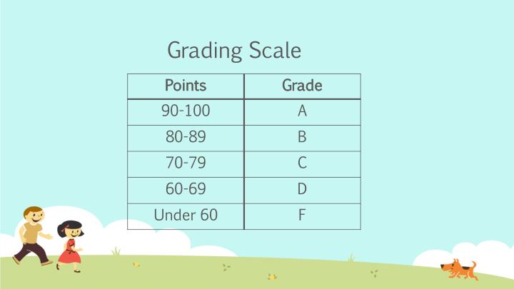 PPT - Welcome to Mrs. Smith’s Classroom PowerPoint Presentation - ID ...