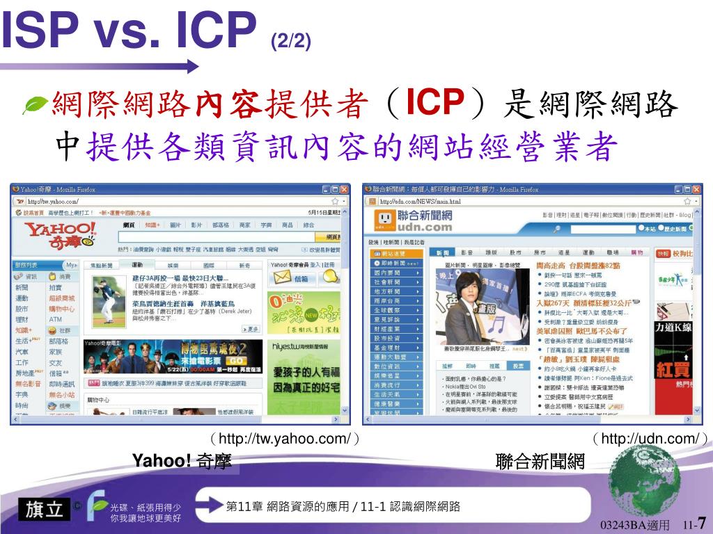 PPT - 第 11 章 網路資源的應用 PowerPoint Presentation, free download - ID:3239530