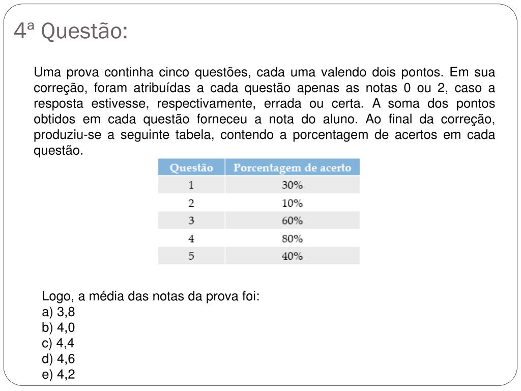 Uma Prova Continha Cinco Questões Cada Uma Valendo 2 Pontos - EDUCA Uma Prova Continha Cinco Questões Cada Uma Valendo 2 Pontos - EDUCA