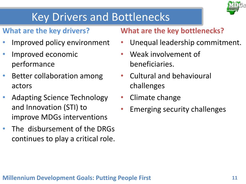 PPT - Science, Technology, and Innovation for Sustainable Development ...