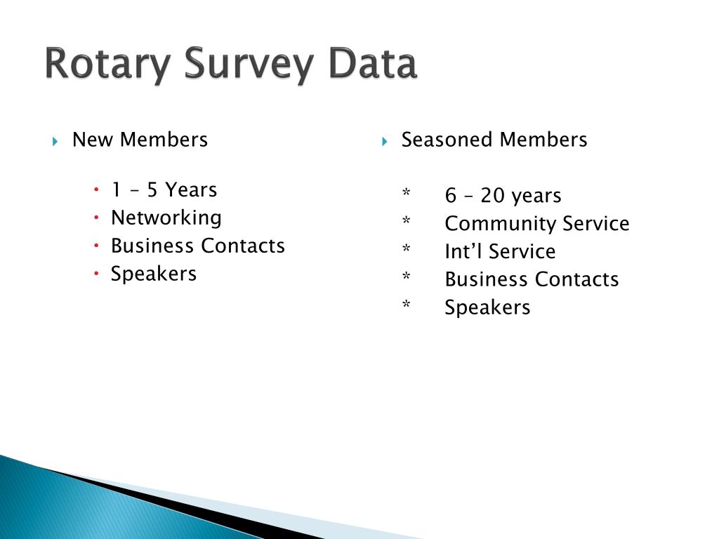 PPT - Morrisville Rotary Club PowerPoint Presentation, free download ...