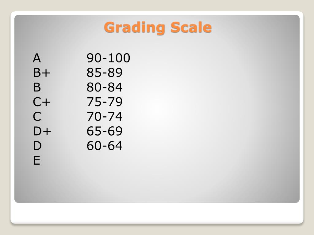 PPT - CLT 3930/EUS 3930 The Greeks and the Others: Greek Identity and ...
