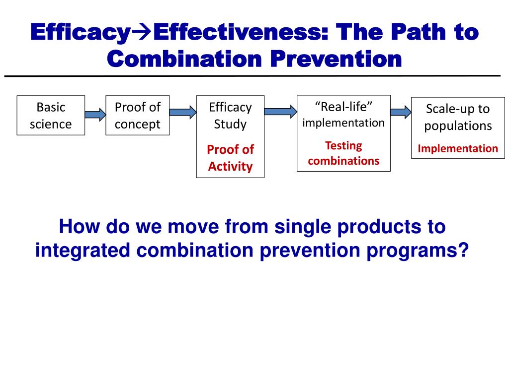 PPT - Bridging Health Disparities: Revolutionizing HIV Prevention ...