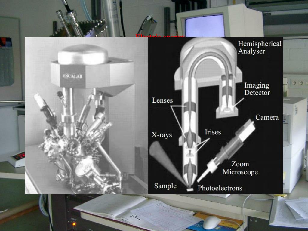 PPT - XPS (X- ray photoelectron spectroscopy ) or ESCA ( Electron ...