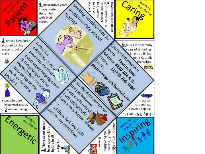 PPT - Words to describe me PowerPoint Presentation, free download - ID ...