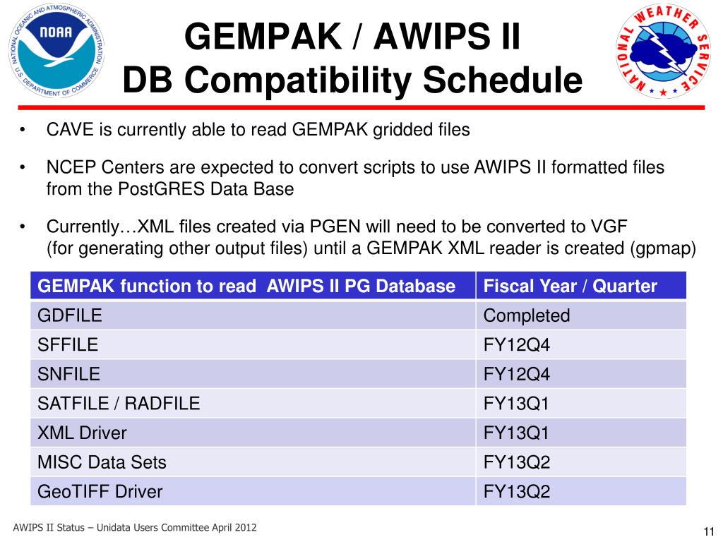 PPT - NAWIPS Migration to AWIPS II Unidata Users Committee Meeting ...