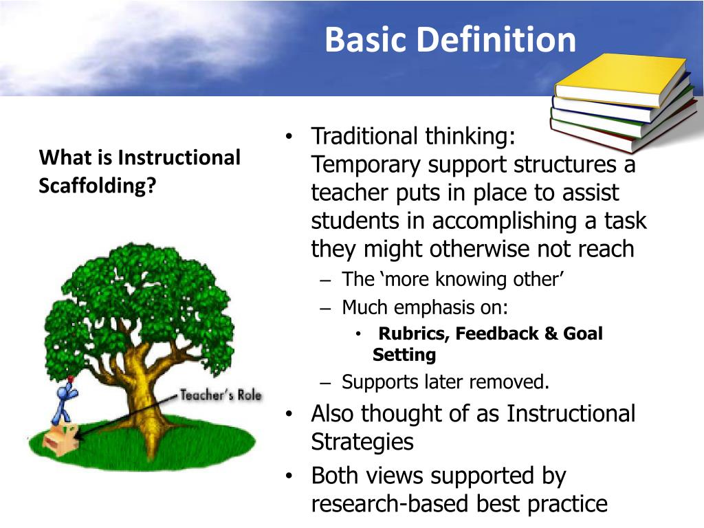 PPT Scaffolding Instruction When Should We Do It And What Does It
