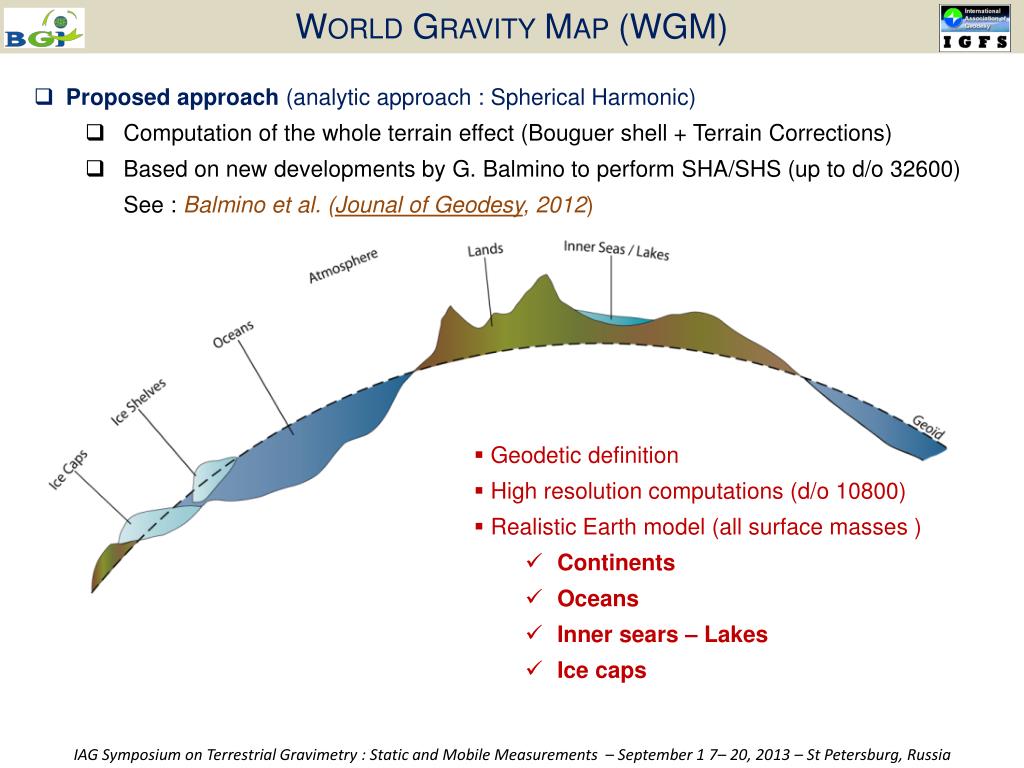 PPT - Bureau Gravimetrique International ( BGI) R ole and Services to ...