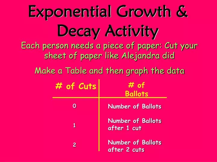 PPT - Exponential Growth & Decay Activity PowerPoint Presentation, free ...