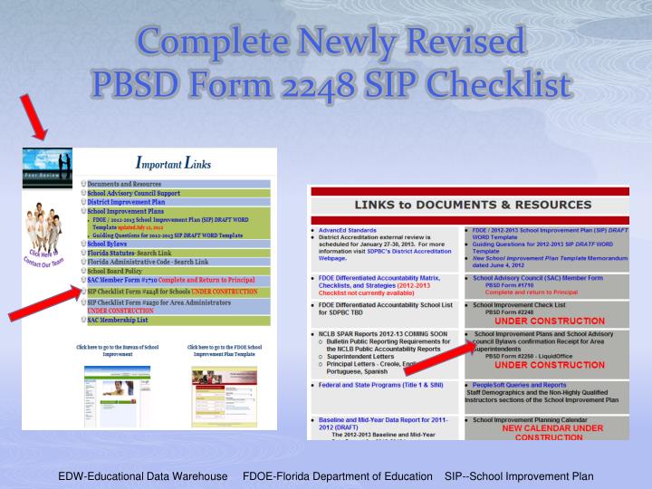 PPT - School Improvement Plan Template Training PowerPoint Presentation ...