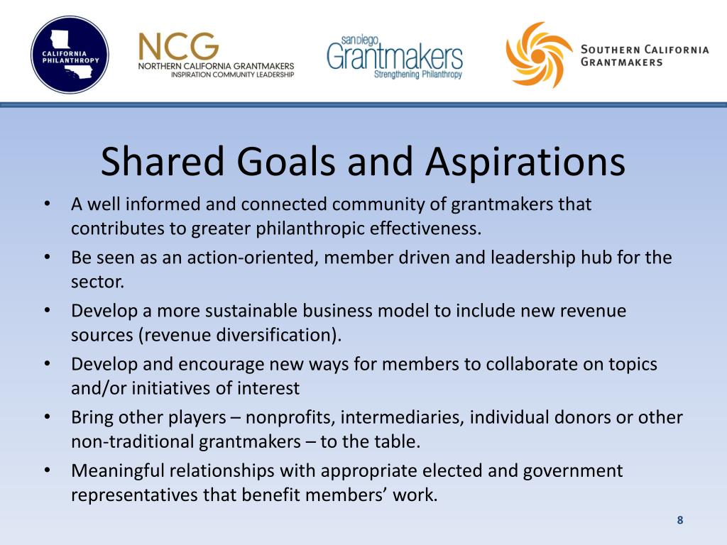 PPT - CALIFORNIA Philanthropy: A Strategic Partnership PowerPoint ...