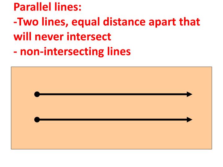 PPT - Monday, April 21, 2014 PowerPoint Presentation - ID:3246945