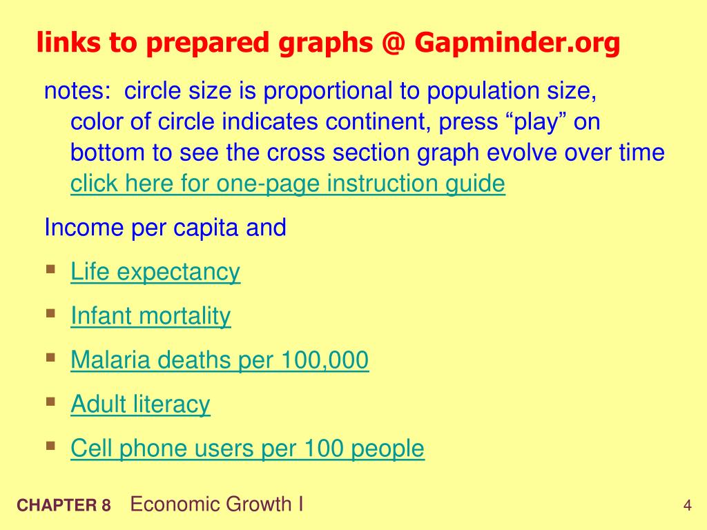 PPT - Economic Growth I: Capital Accumulation and Population Growth ...