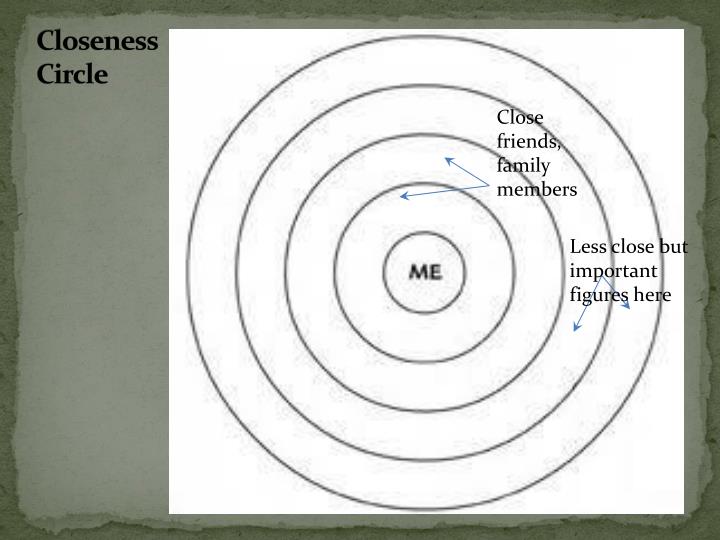 PPT - Interpersonal Psychotherapy for Adolescents (IPT-A) PowerPoint ... PPT - Interpersonal Psychotherapy for Adolescents (IPT-A) PowerPoint ...