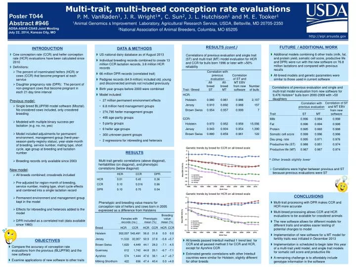 PPT - Multi-trait, multi-breed conception rate evaluations PowerPoint ...