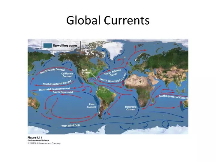PPT - Global Currents PowerPoint Presentation, free download - ID:3248677