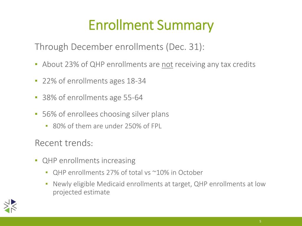 PPT - N urse Legislative Day 2014 February 24, 2014 PowerPoint ...