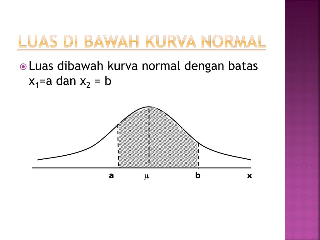 PPT - Probabilitas dan Statistika BAB 5 Distribusi Peluang Kontinu ...